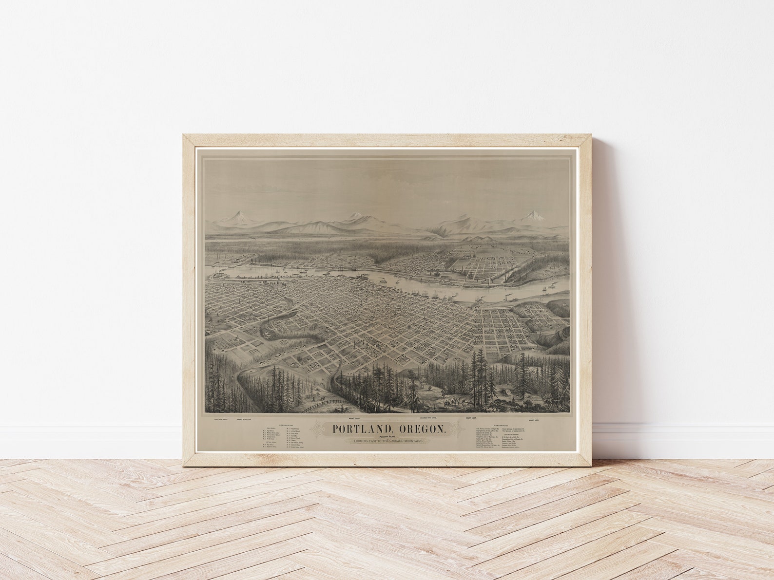 Portland Oregon 1880 Bird's Eye View Map | Fine Art Print - Etsy