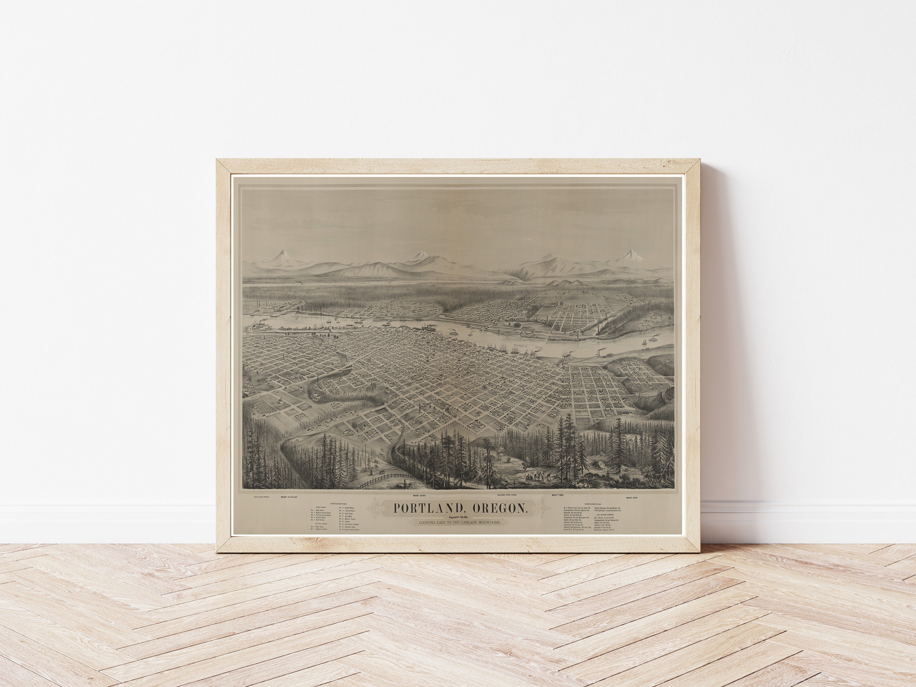 Portland Oregon 1880 Bird's Eye View Map | Fine Art Print - Etsy