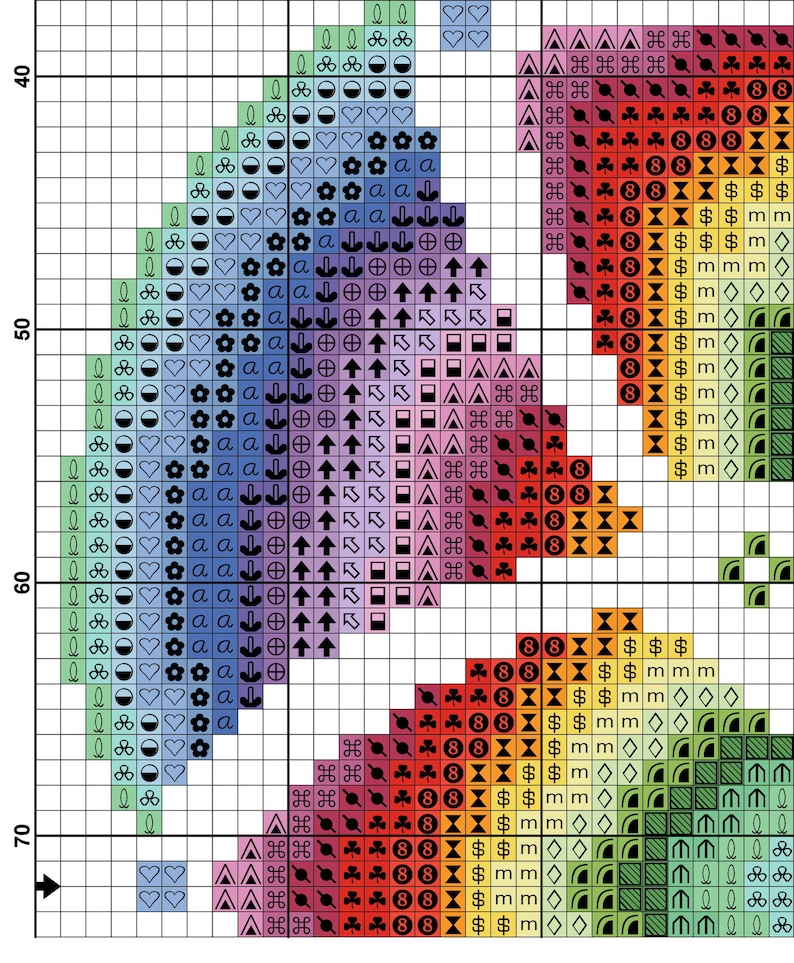Rainbow Mandala Cross Stitch Pattern: Geometric Design (PDF Pattern) - Etsy