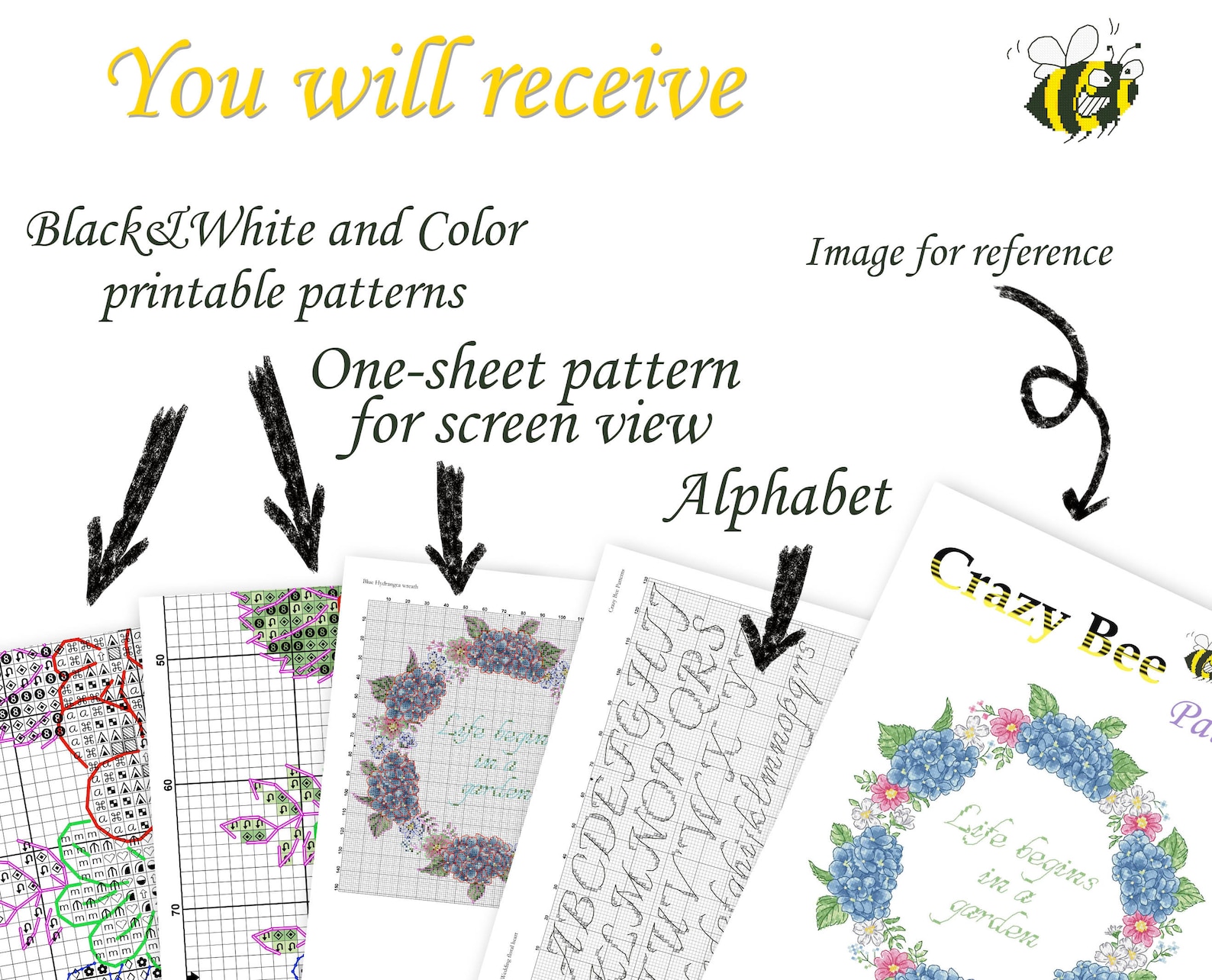 Blue Hydrangea Wreath Cross Stitch Pattern: Garden Flowers (PDF Pattern ...