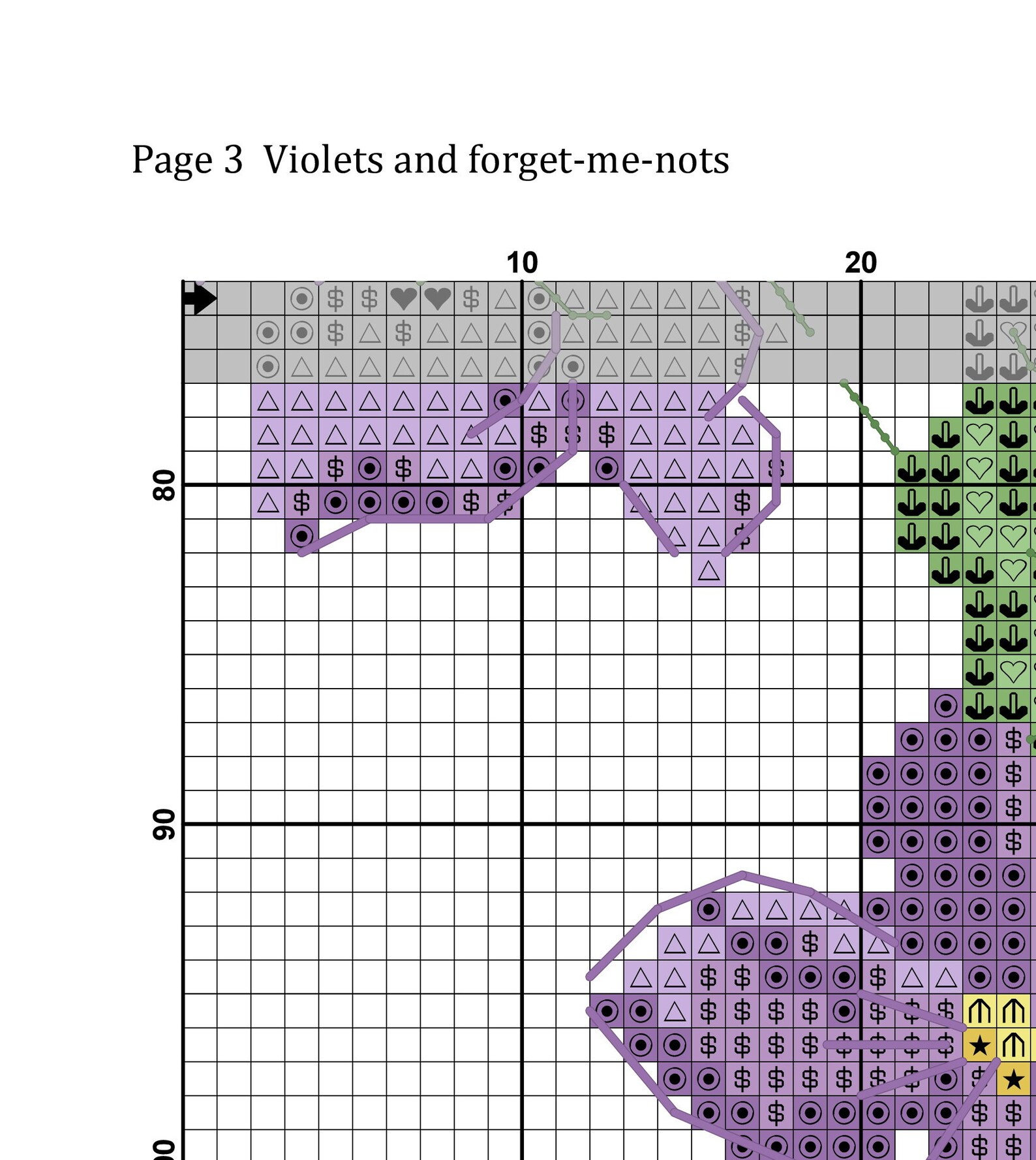 Violets and Forget-me-nots Cross Stitch Pattern Violets Cross - Etsy