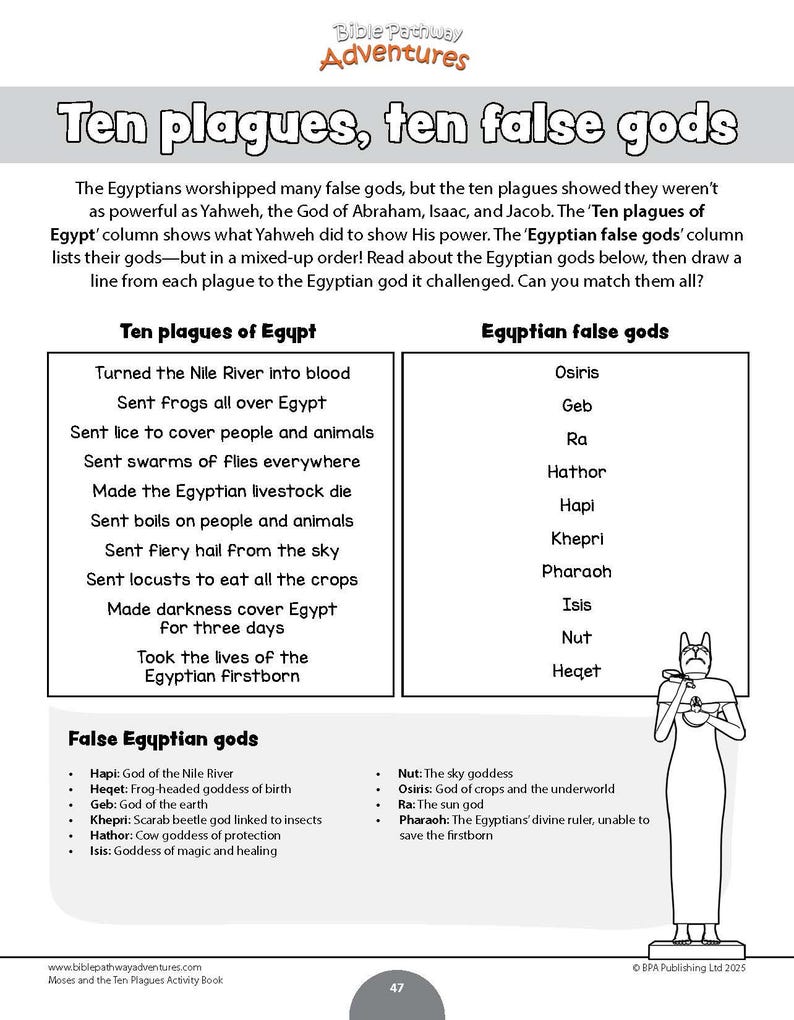 Moses and the Ten Plagues | Printable Activity Book - Etsy