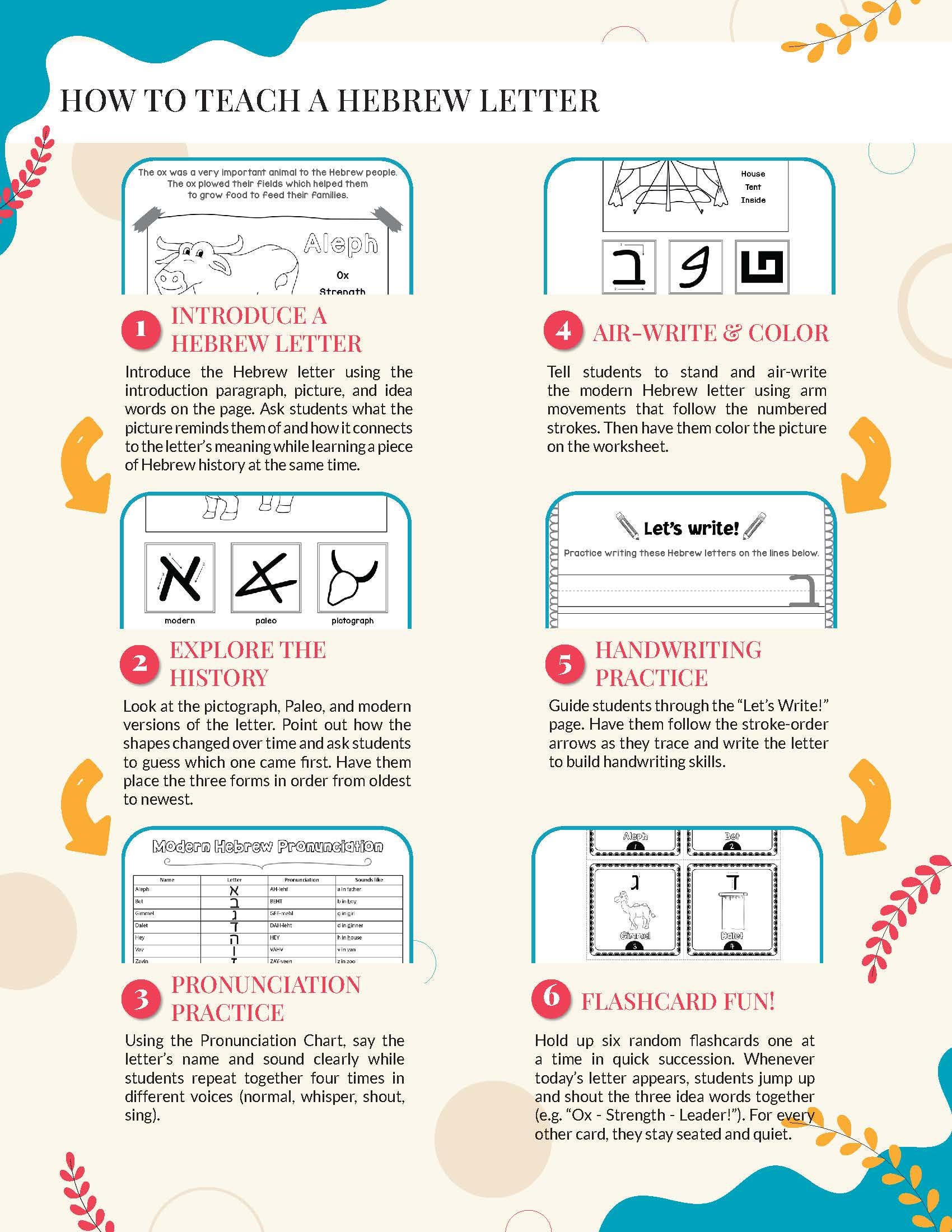 Learning Hebrew: the Alphabet Activity Book - Etsy