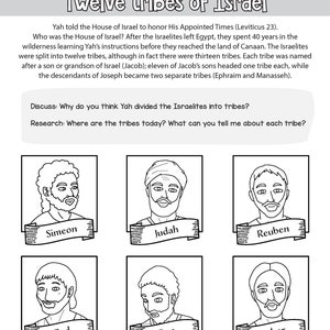 Feast of Tabernacles sukkot Activity Book - Etsy