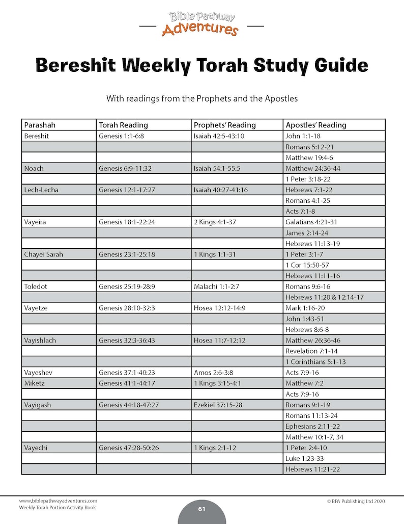 Weekly Torah Portion Activity Book - Etsy