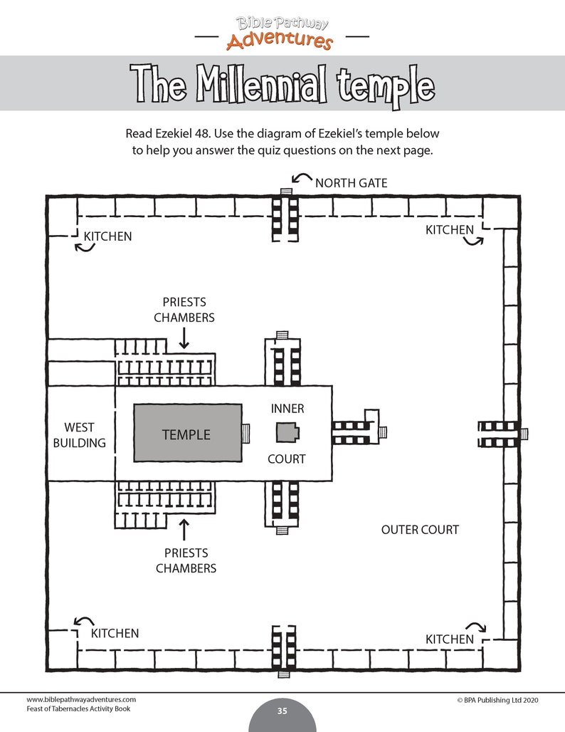 Feast of Tabernacles sukkot Activity Book - Etsy