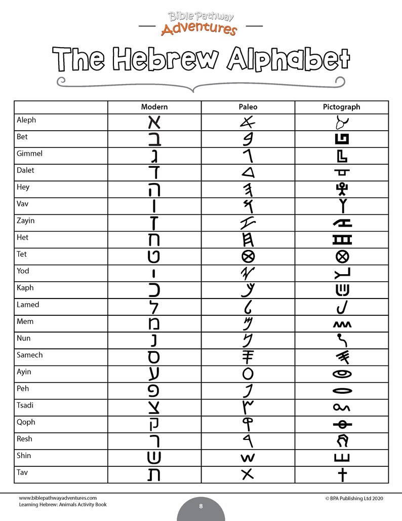 Learning Hebrew: Animals Activity Book for Beginners | Etsy