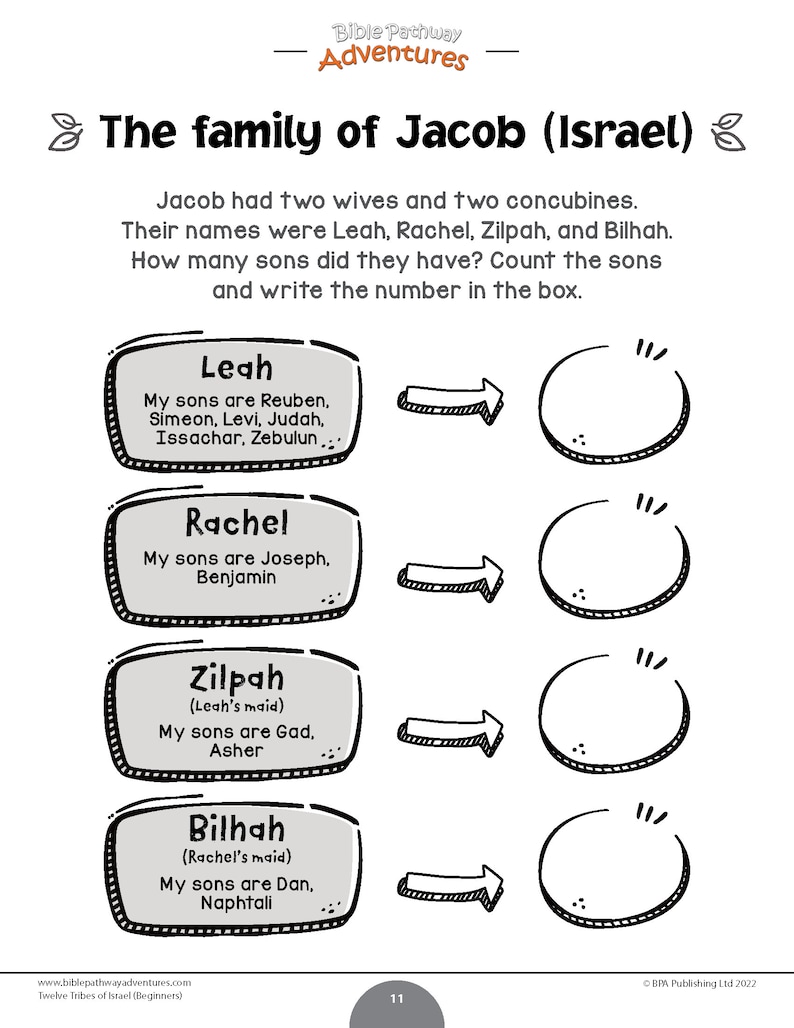 Twelve Tribes of Israel Activity Book for Beginners - Etsy
