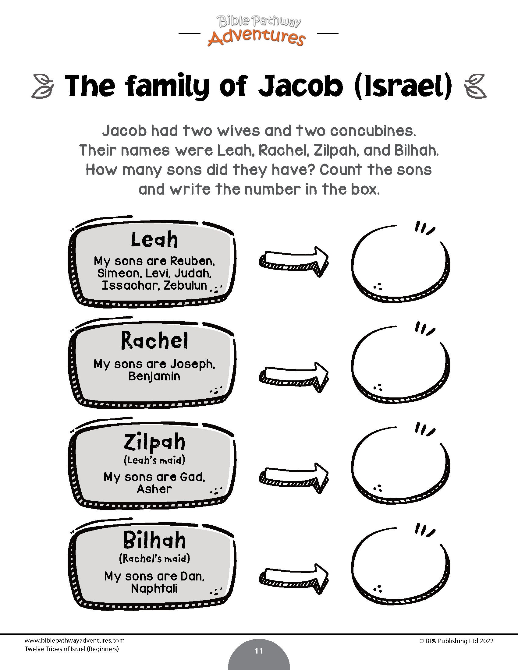 Twelve Tribes of Israel Activity Book for Beginners - Etsy