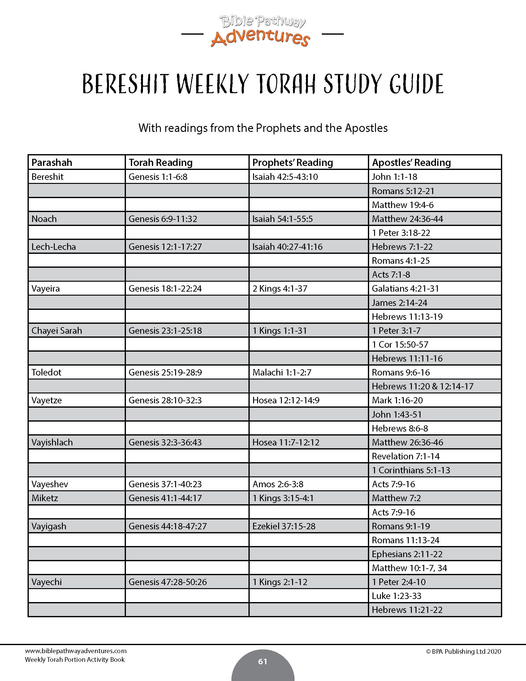 Weekly Torah Portion Activity Book - Etsy Canada