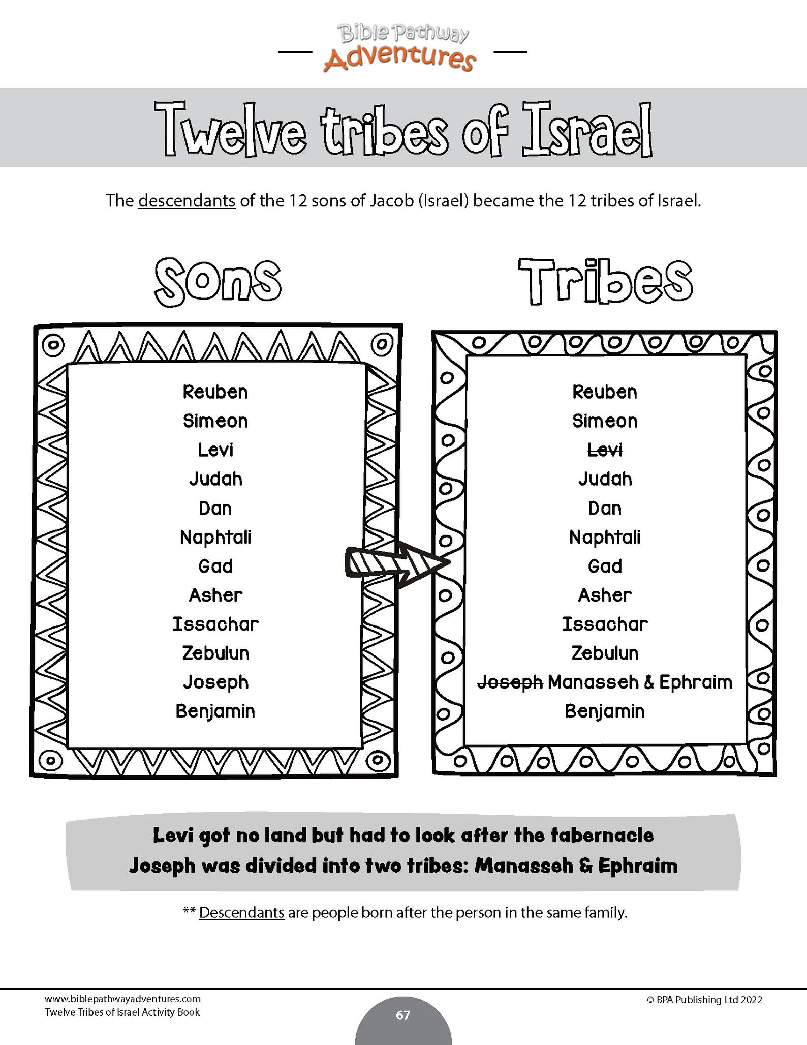 Twelve Tribes of Israel Activity Book for Kids Ages 6-12 - Etsy