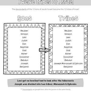 Twelve Tribes of Israel Activity Book for Kids Ages 6-12 - Etsy