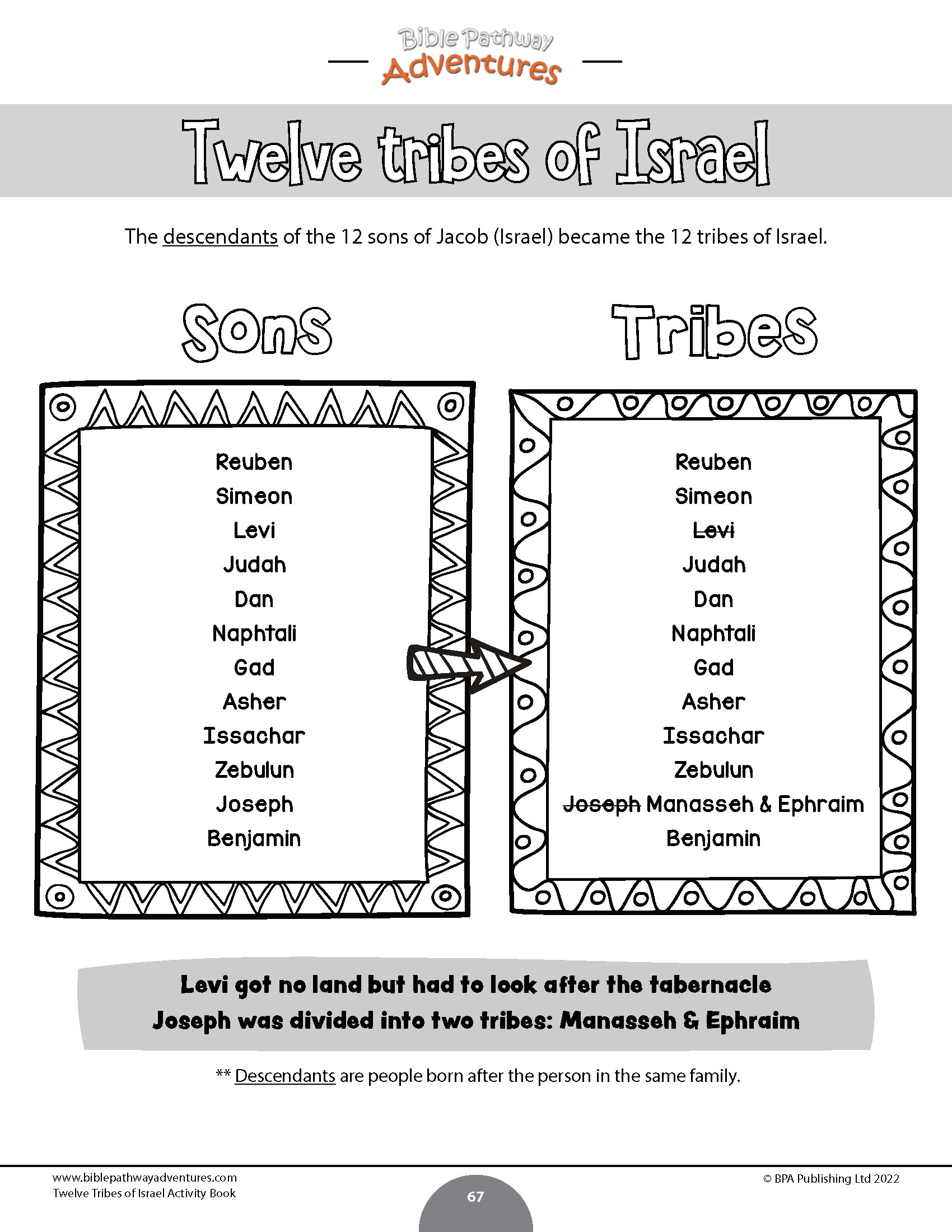Twelve Tribes of Israel Activity Book for Kids Ages 6-12 - Etsy