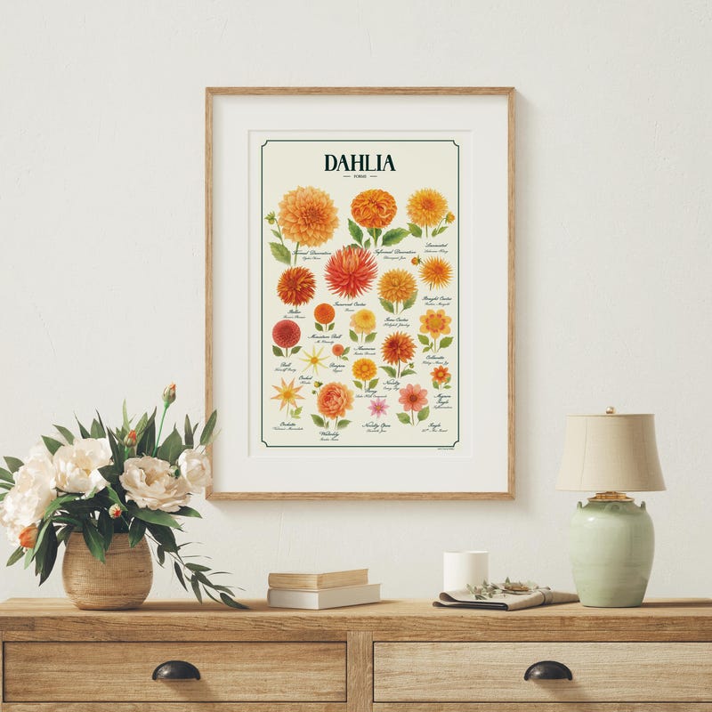Dahlia Print Poster - Etsy