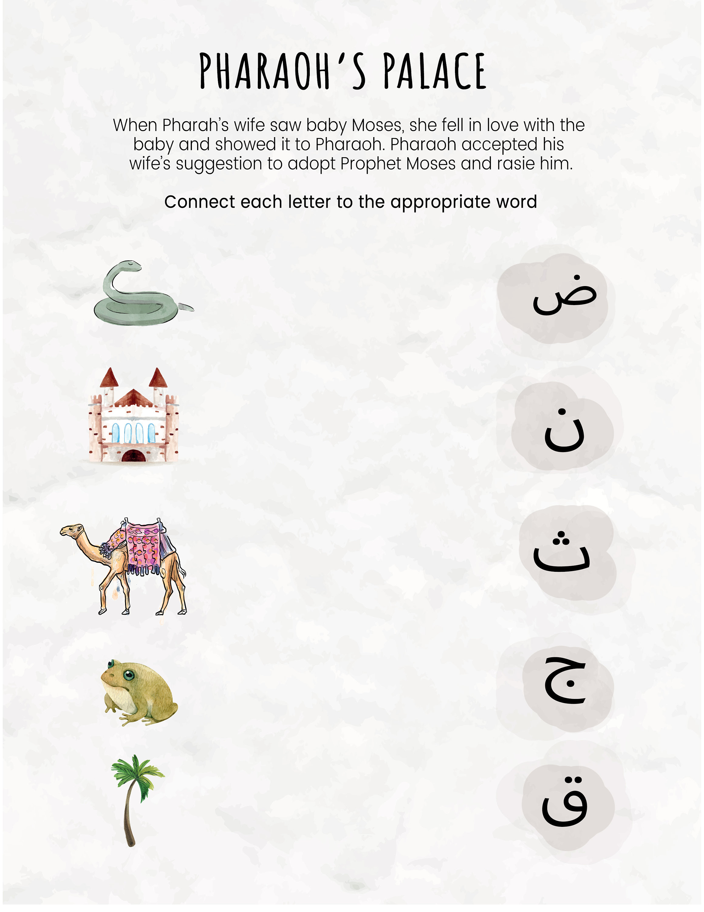 Prophet Moses Worksheet Bundle - Etsy