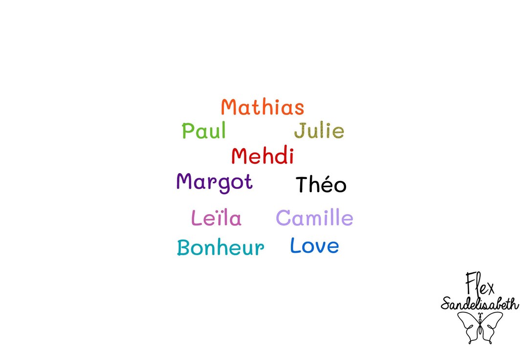 Personalized First Name Flex Iron-on Applied Dimension and Color of ...