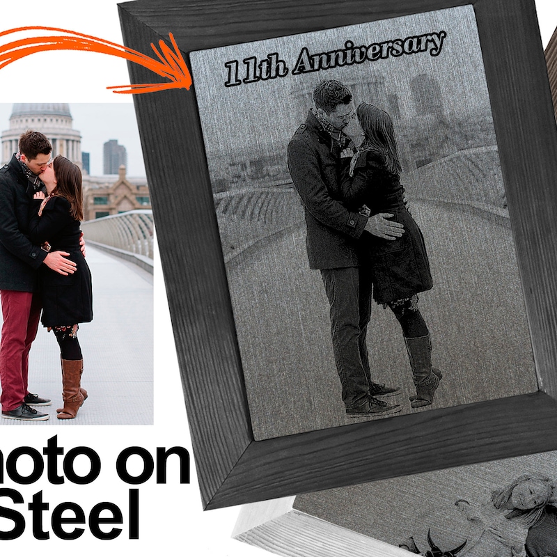 Steel Anniversary Gifts - 60+ Gift Ideas for 2025