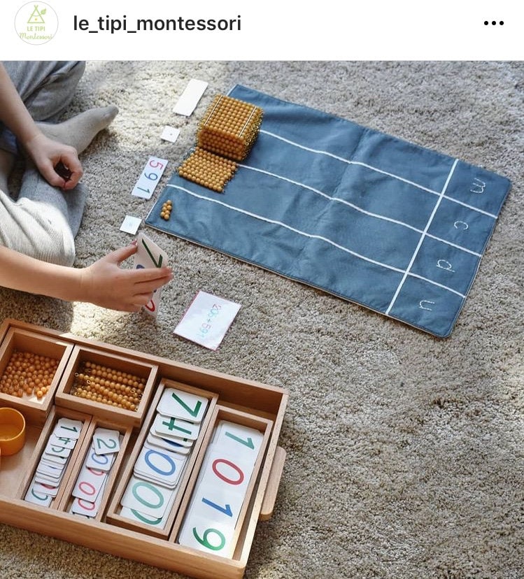 Digital PDF Decimal System for Major Montessori Operations, Montessori ...