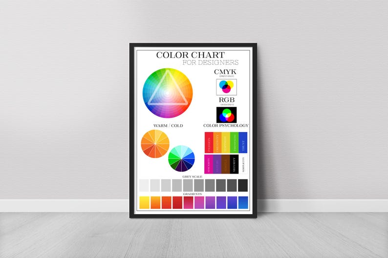 Digital Color Chart Poster | RGB & CMYK Printable (A3, A4, A5) - Etsy