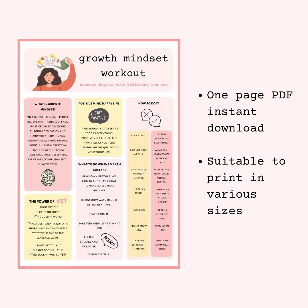 Growth Mindset Workout One Page PDF Digital Download - Etsy