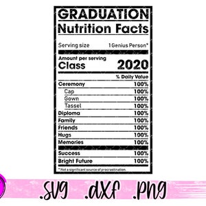 Graduation Nutrition Facts SVG Cut File Gradation 2022 Svg | Etsy