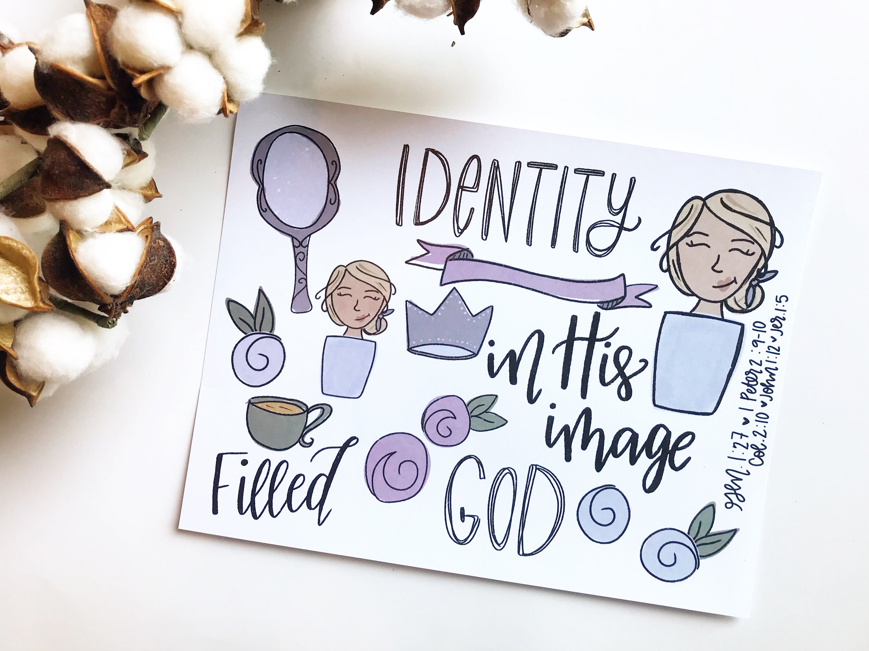 Identity in Christ INSTANT DOWNLOAD PDF - Etsy