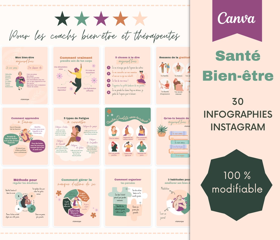 Santé & Bien-être Modèles d'infographies Instagram en français pour ...