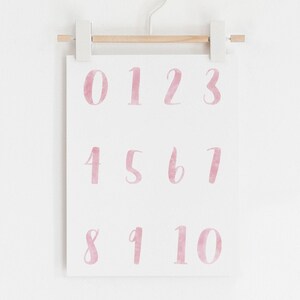 Number Print, Nursery Decor, Printable Wall Art, Classroom Decor ...