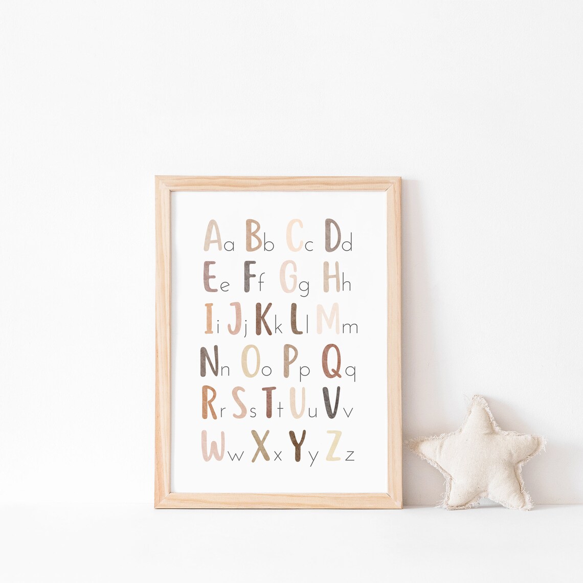 ABC Printable ABC Poster Educational Wall Art Educational | Etsy