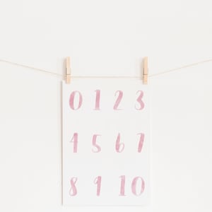 Number Print, Nursery Decor, Printable Wall Art, Classroom Decor ...