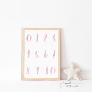 Number Print, Nursery Decor, Printable Wall Art, Classroom Decor ...