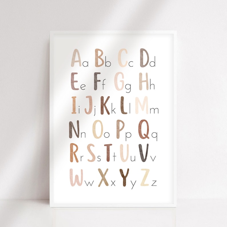 ABC Printable ABC Poster Educational Wall Art Educational - Etsy