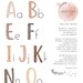 ABC Printable ABC Poster Educational Wall Art Educational - Etsy