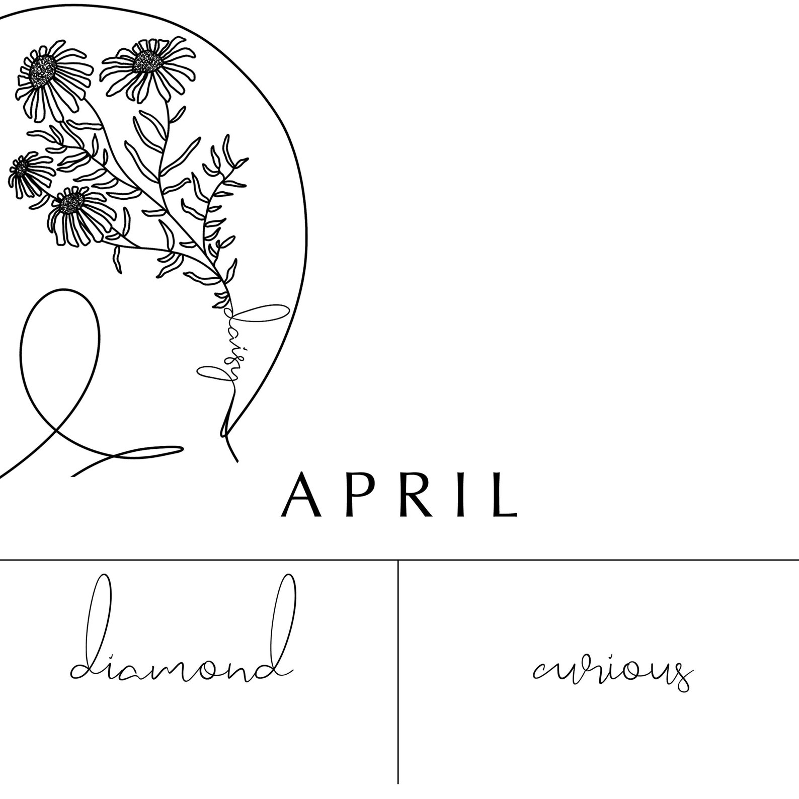 April Birth Month Print Birth Month Flower Art Birth Month - Etsy