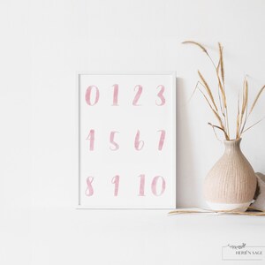 Number Print, Nursery Decor, Printable Wall Art, Classroom Decor ...
