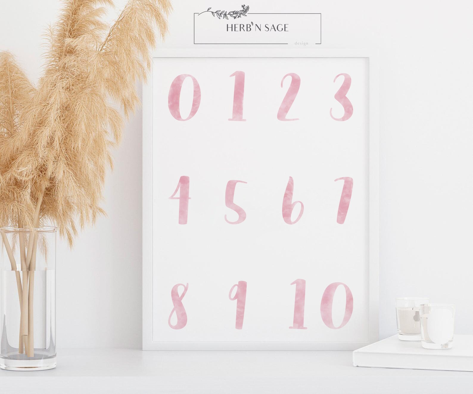 Number Print Nursery Decor Printable Wall Art Classroom - Etsy
