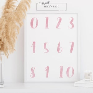 Number Print, Nursery Decor, Printable Wall Art, Classroom Decor ...