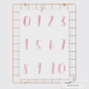 Number Print, Nursery Decor, Printable Wall Art, Classroom Decor ...