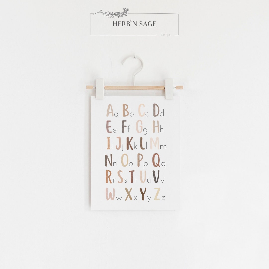 ABC Printable, ABC Poster, Educational Wall Art, Educational Printable ...