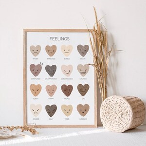 Feelings Chart for Kids, Classroom Print, Montessori Homeschool Decor ...