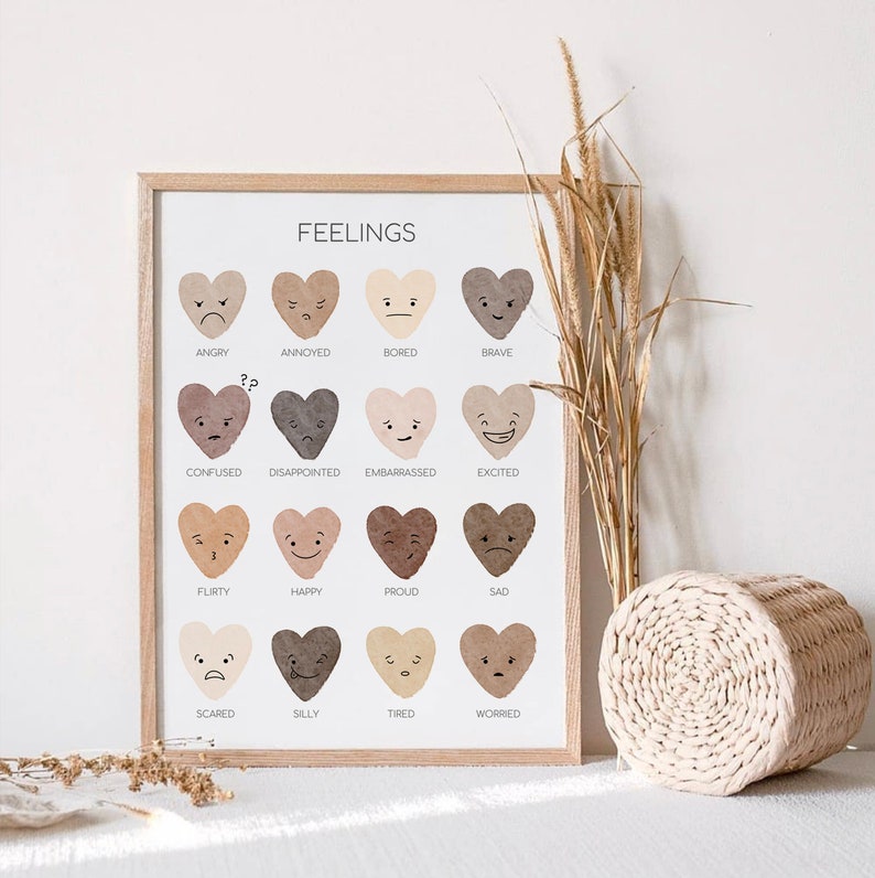 Feelings Chart for Kids, Classroom Print, Montessori Homeschool Decor ...