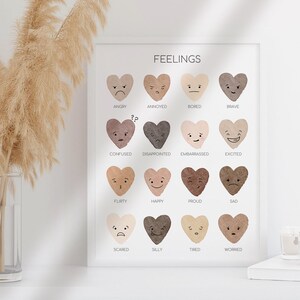 Feelings Chart for Kids, Classroom Print, Montessori Homeschool Decor ...