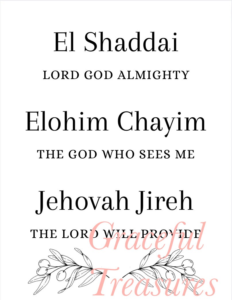 Minimalist List of Jesus Titles-wall Art-printable-christian - Etsy