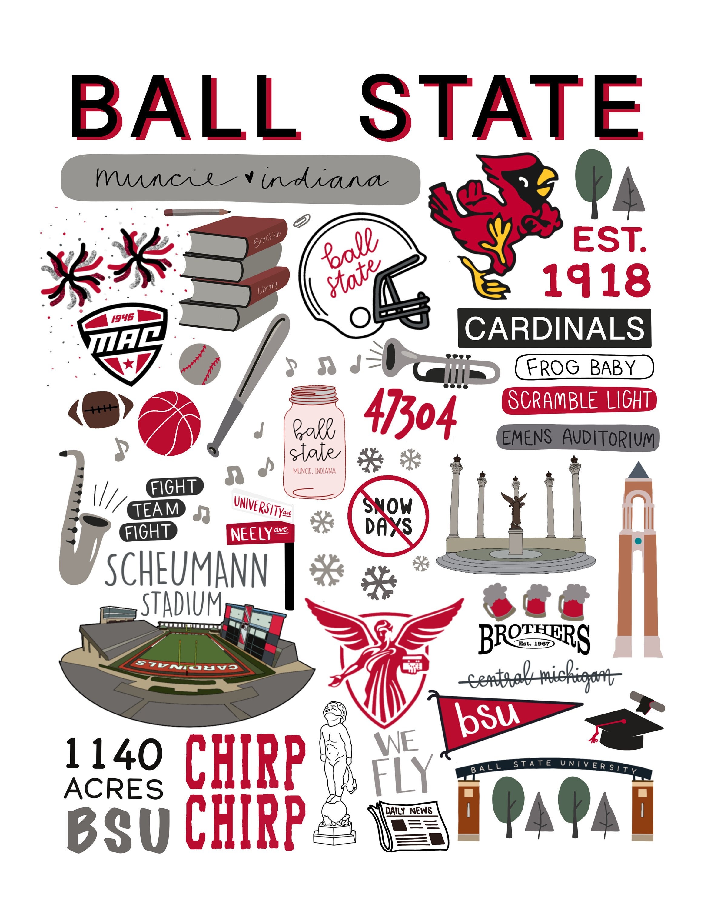 Digital - BSU Collage Poster - Custom School Poster- Muncie, Indiana ...