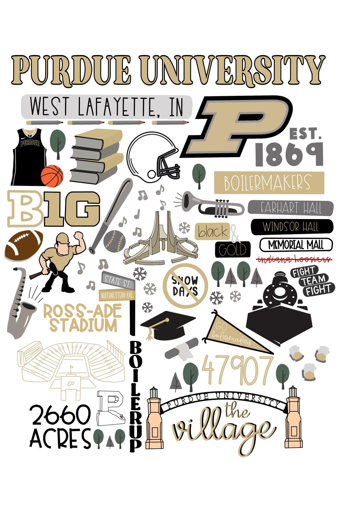 Digital - Purdue Collage Poster - Custom School Poster- West Lafayette ...