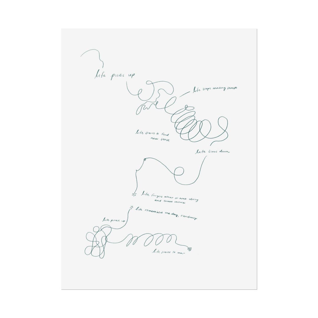 Yoga Posters, Mindfulness Wall Art, Mental Health Decor, Healing Prints ...