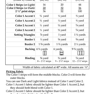 Transitions Quilt Pattern by Daniela Stout for Cozy Quilt Designs - Etsy