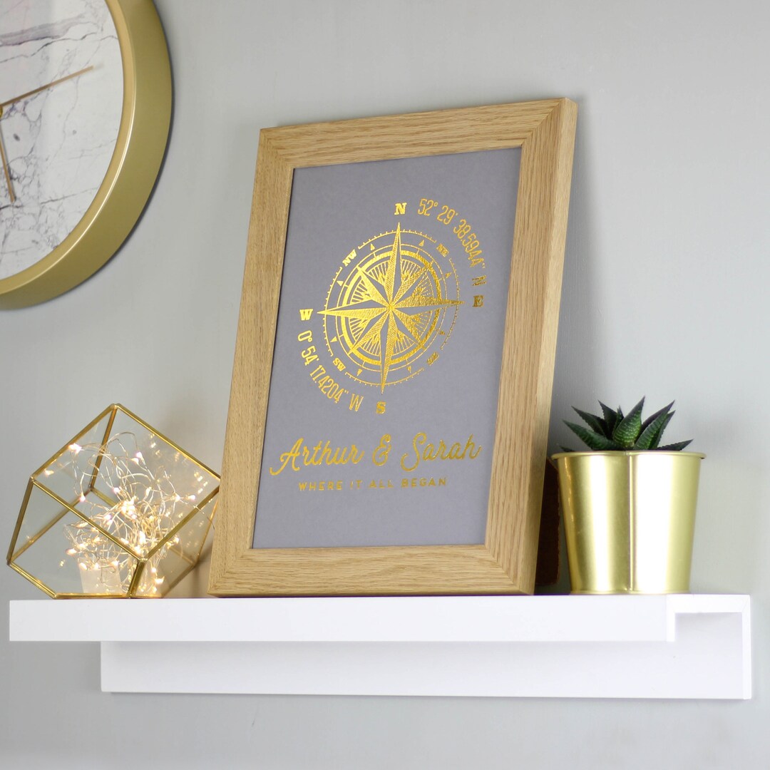 Personalised Metallic Compass Print - Etsy