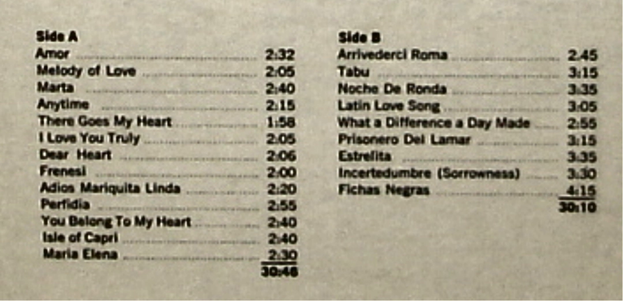 Las Suavitas Guitars MELLOW RARE Latin Music Pop Olk World Country ...