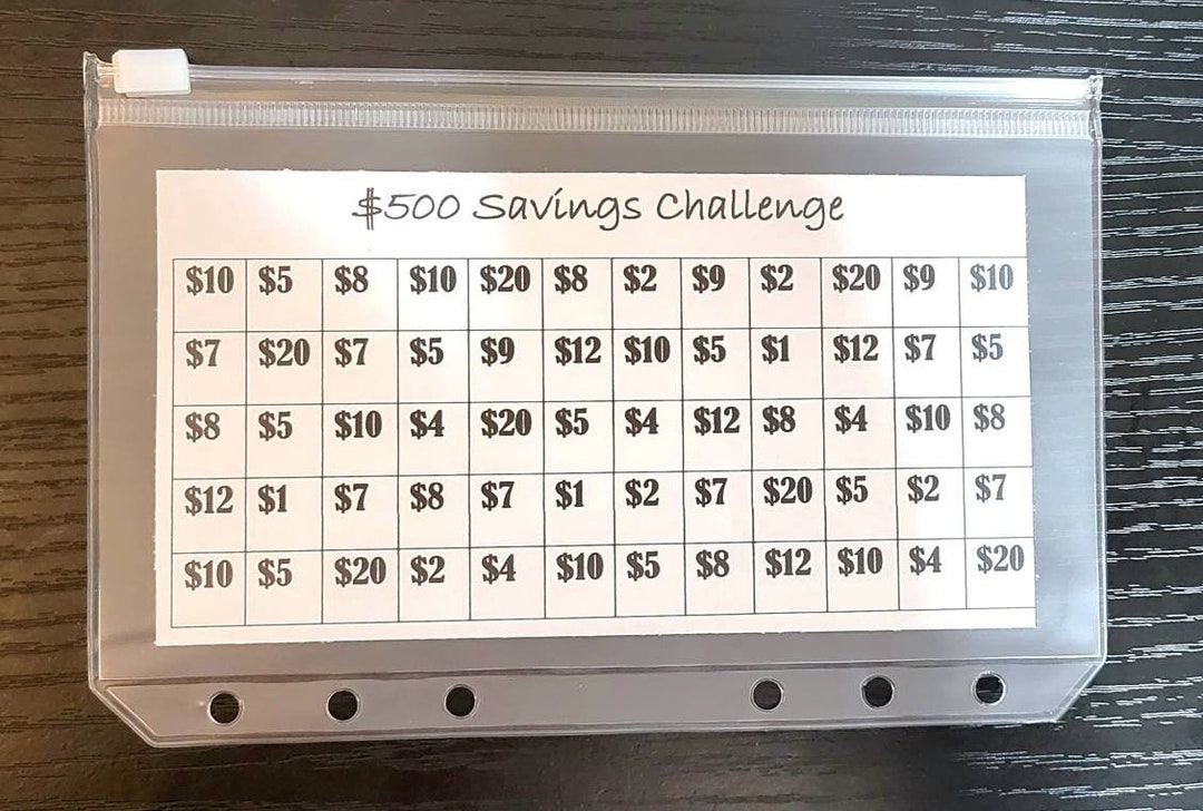 500 Dollar Savings Challenge Budget Insert - Etsy